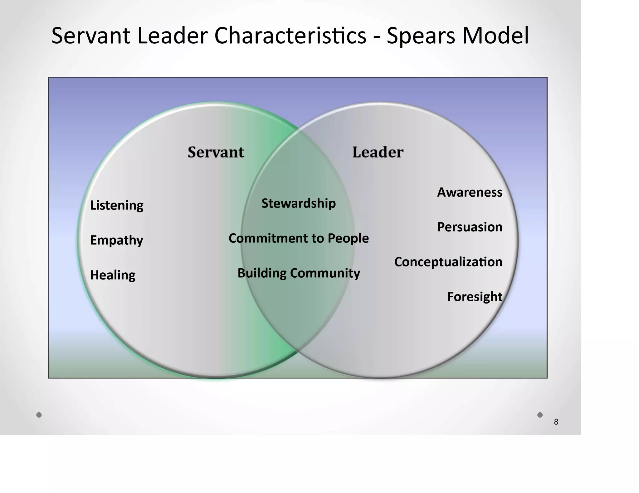 Servant leader general presentation | PDF