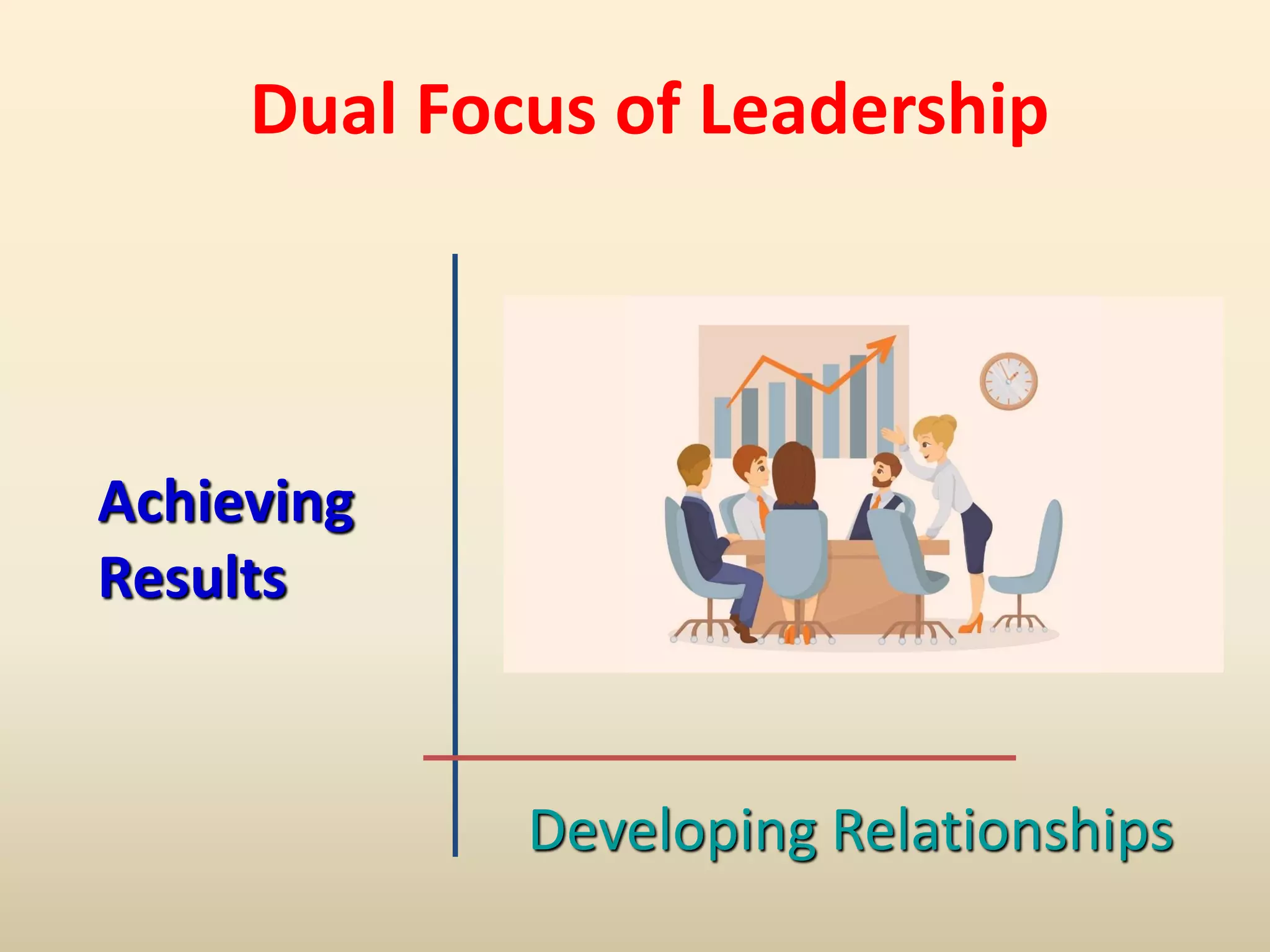 Servant Leadership Develops The Building Blocks For Successful Business ...