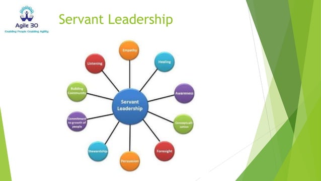 Servant leadership | PPT