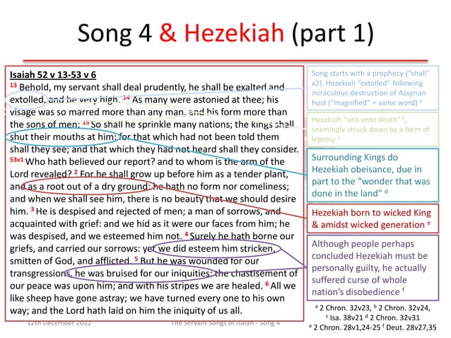 Servant songs of Isaiah - Song 4 | PPT