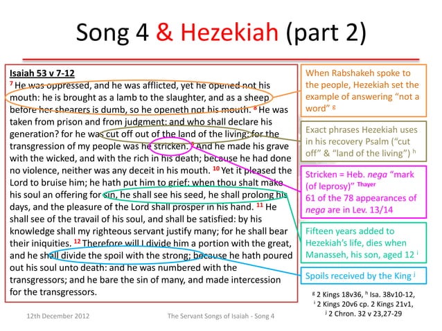 Servant songs of Isaiah - Song 4 | PPT