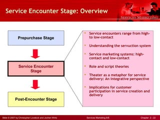 consumer behaviour in service encounter | PPT