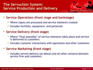 consumer behaviour in service encounter | PPT