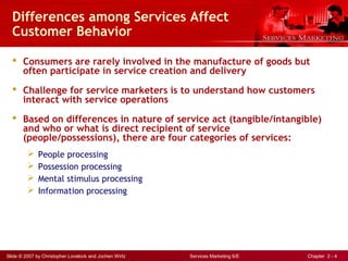 consumer behaviour in service encounter | PPT