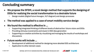 Digital Future Design | PDF
