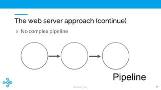 Ray Serve: A new scalable machine learning model serving library on Ray | PDF