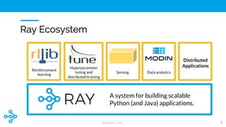 Ray Serve: A new scalable machine learning model serving library on Ray | PDF