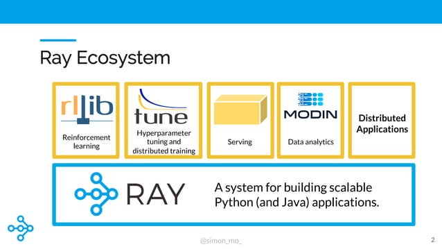 Ray Serve: A new scalable machine learning model serving library on Ray | PPT
