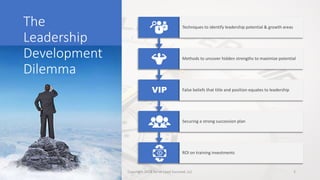 Serve Lead Succeed Leadership Training Co. Overview - 2019 | PPT