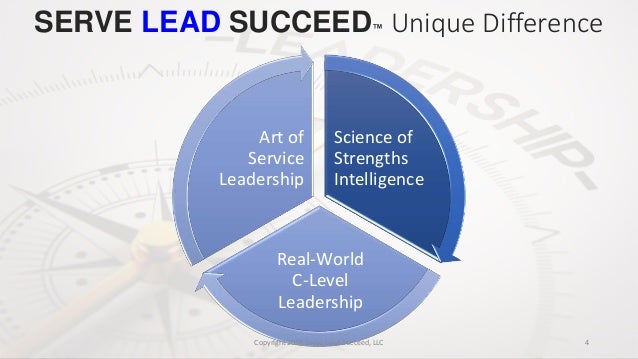Serve Lead Succeed Leadership Training Co. Overview - 2019