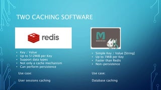 Serve like a boss (part one) | PPTX | Operating Systems | Computer Software and Applications