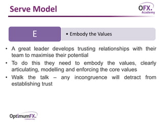 SERVE model | PPTX | Business Administration | Business