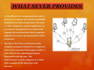 Server and Its Types - Presentation | PPTX