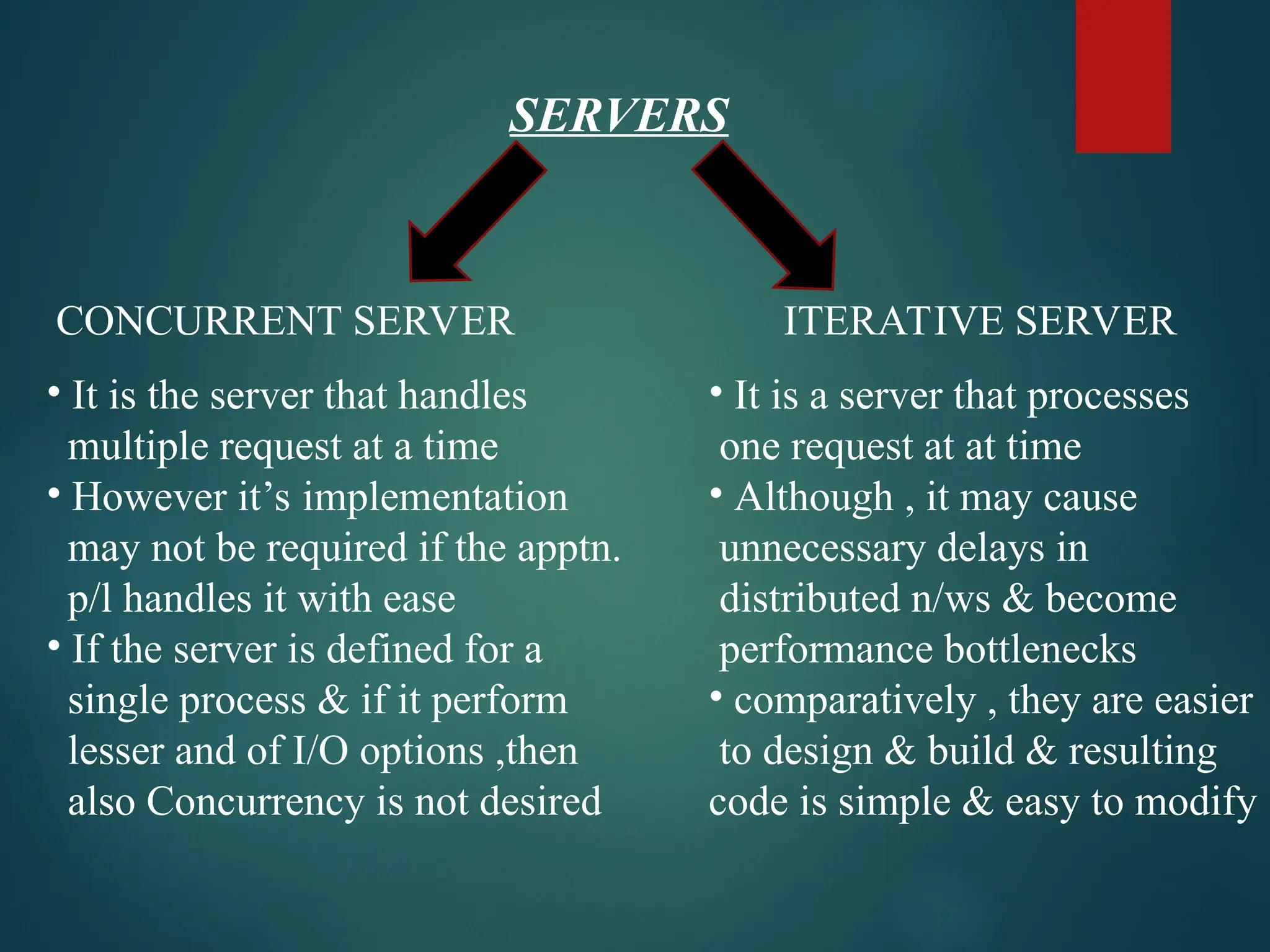 Server and its both type concurrent and iterattive.ppt | Computer Networking | Computing
