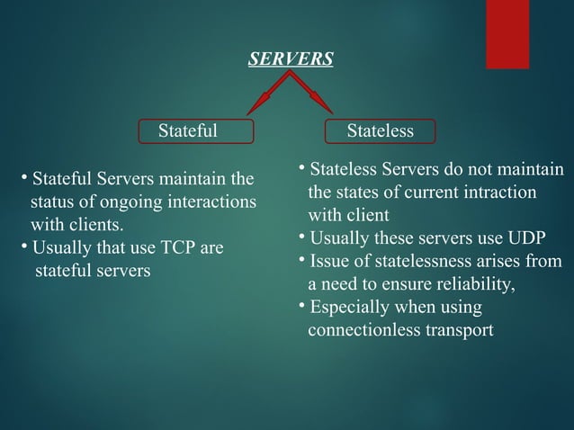 Server and its both type concurrent and iterattive.ppt | Computer ...
