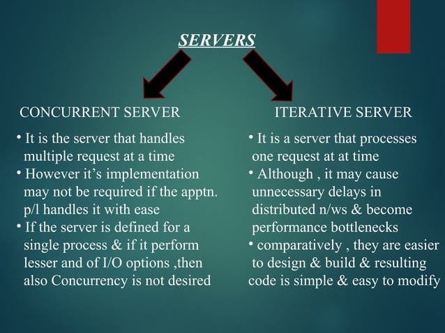 Server and its both type concurrent and iterattive.ppt | Computer ...