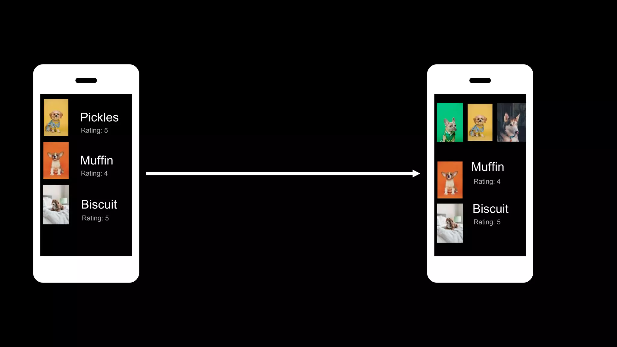 Server Driven UI in iOS | PPT