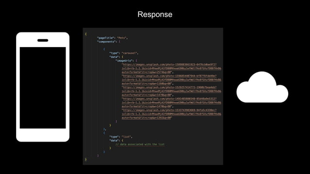 Server Driven UI in iOS | PPT