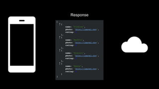 Server Driven UI in iOS | PPT