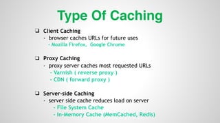 Simple server side cache for Express.js with Node.js