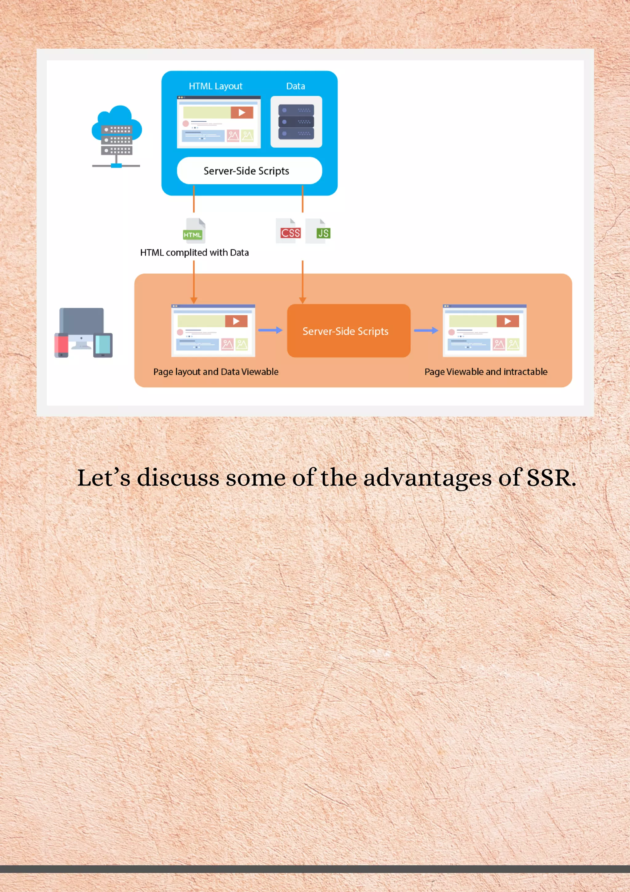 Server-Side Rendering (SSR) with Angular Universal | PDF Server-Side Rendering (SSR) with Angular Universal | PDF