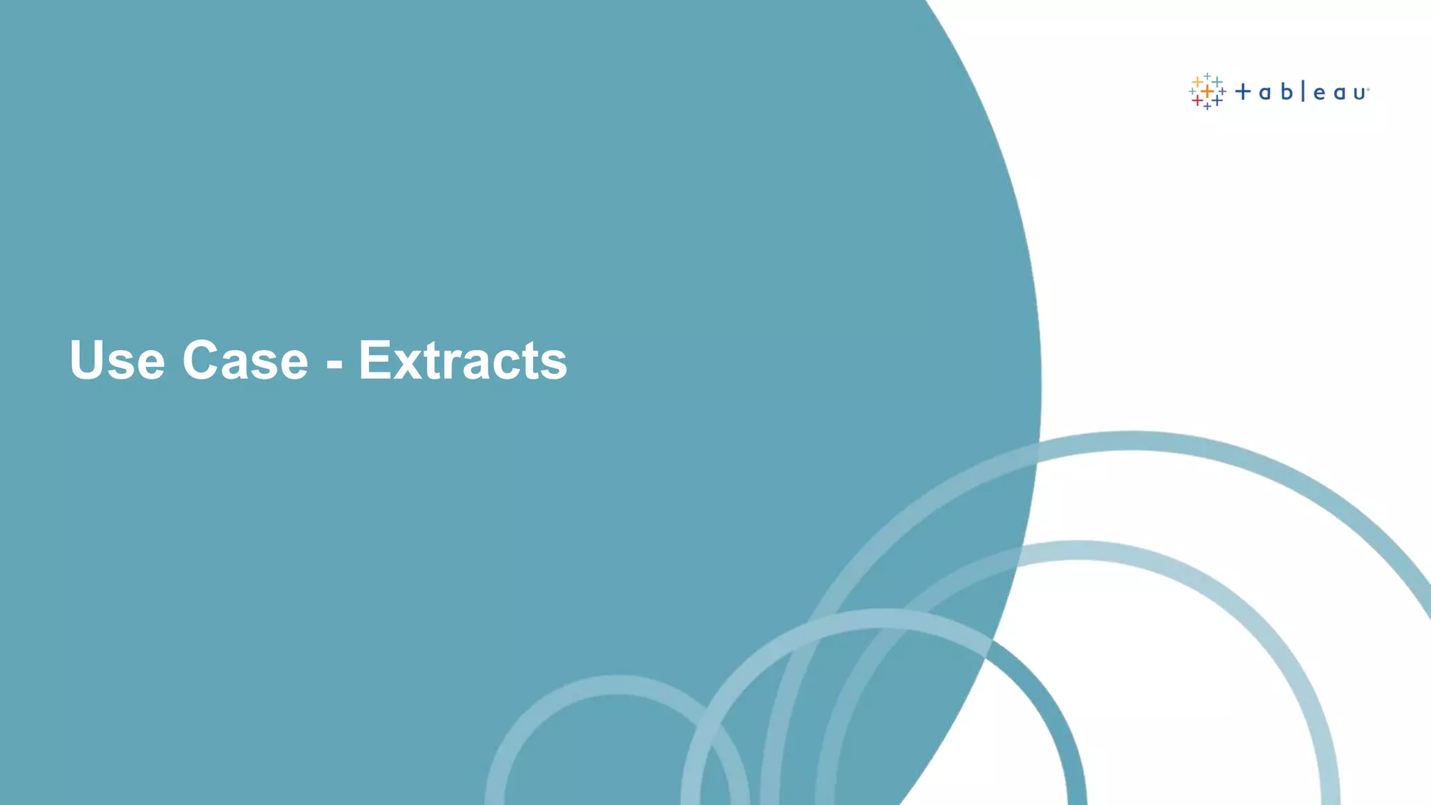 Server Admin Tableau User Group.pptx | Email | Internet