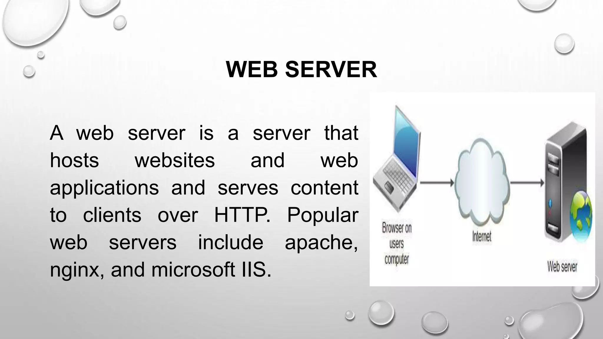 SERVER AND ITS TYPES.pptx
