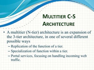QSpiders - Server Architecture | PPT