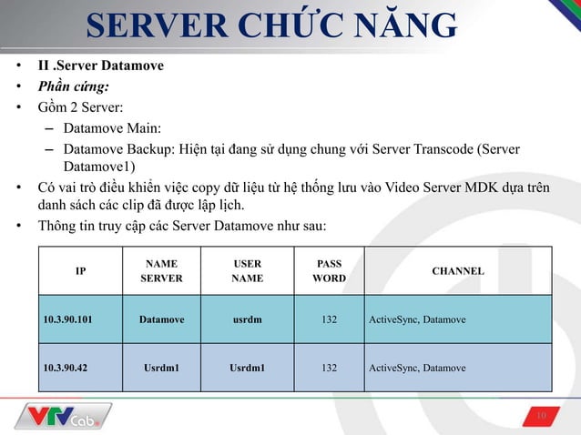 Server chuc nang.pptx
