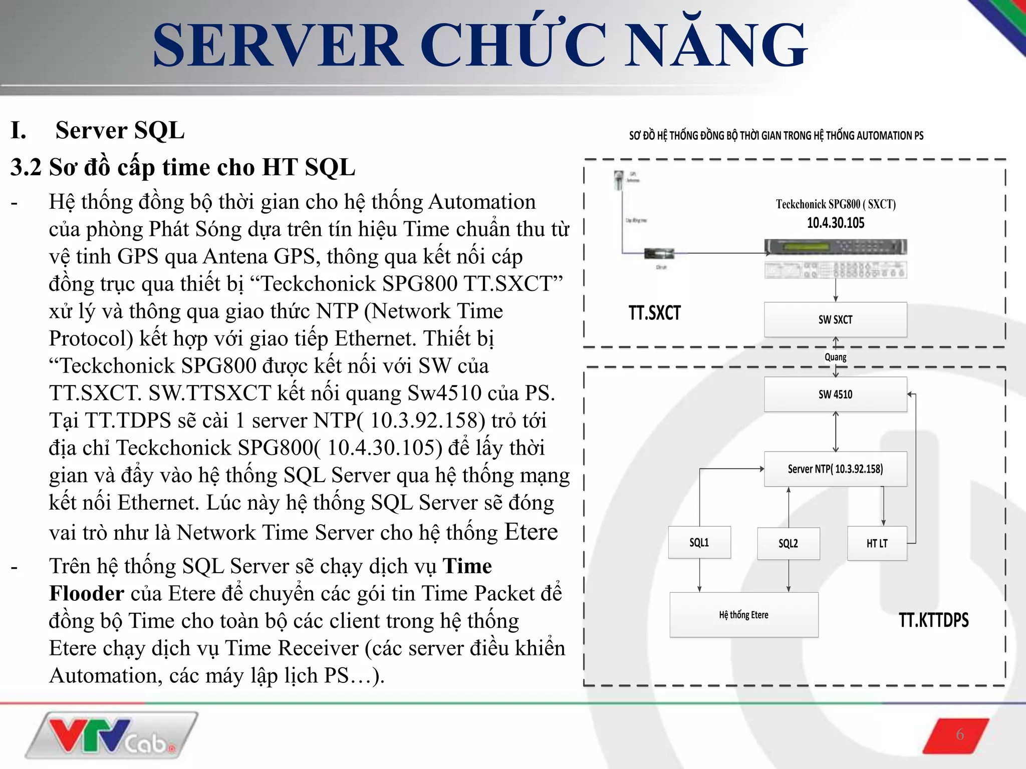 Server chuc nang.pptx
