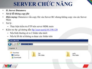 Server chuc nang.pptx