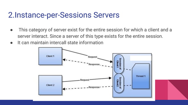 Remote Procedure Call Rpc Server Creation Semantics And Call Semantics Pdf