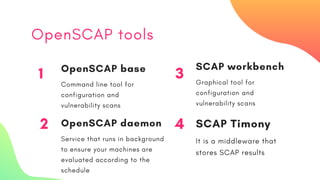 Server hardening methedologies | PPT