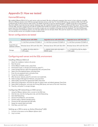 Boost your work with hardware from Intel | PDF