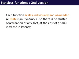 Serverless Architecture | PPTX