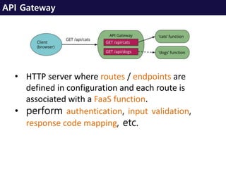 Serverless Architecture | PPTX