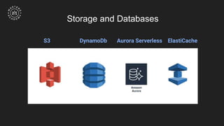 Serverless | PPT