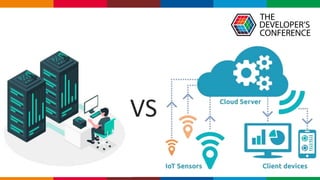 Serverless: o framework que vai te levar para as nuvens! | PPT