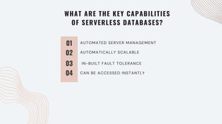 Using the Serverless Database in Your Application | PPT