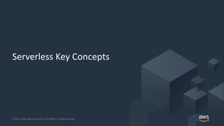 Serverless architecture-patterns-and-best-practices | PPT