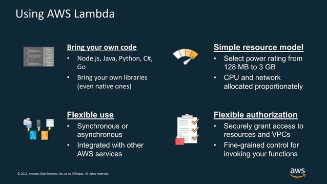 Serverless architecture-patterns-and-best-practices | PPT