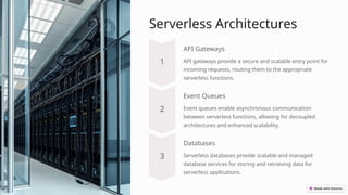Serverless-Computing-The-Future-of-Cloud-Computing (1).pptx