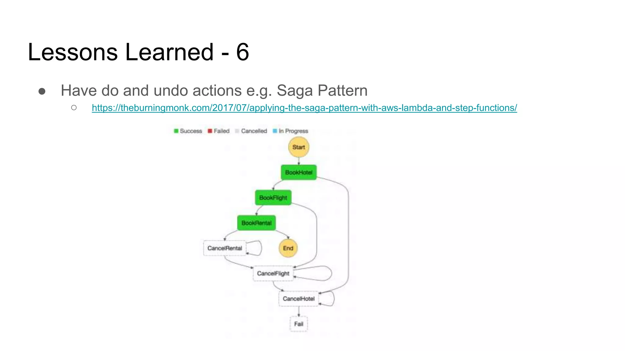 Serverless - DevOps Lessons Learned From Production | PPT