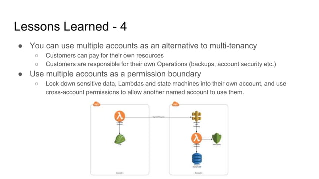 Serverless - DevOps Lessons Learned From Production | PPT