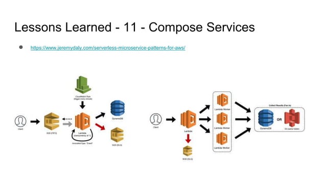 Serverless - DevOps Lessons Learned From Production | PPT