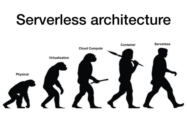 Serverless backend with Firebase functions | PDF
