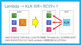 Knative Lambda Runtimeを試してみた | PPT