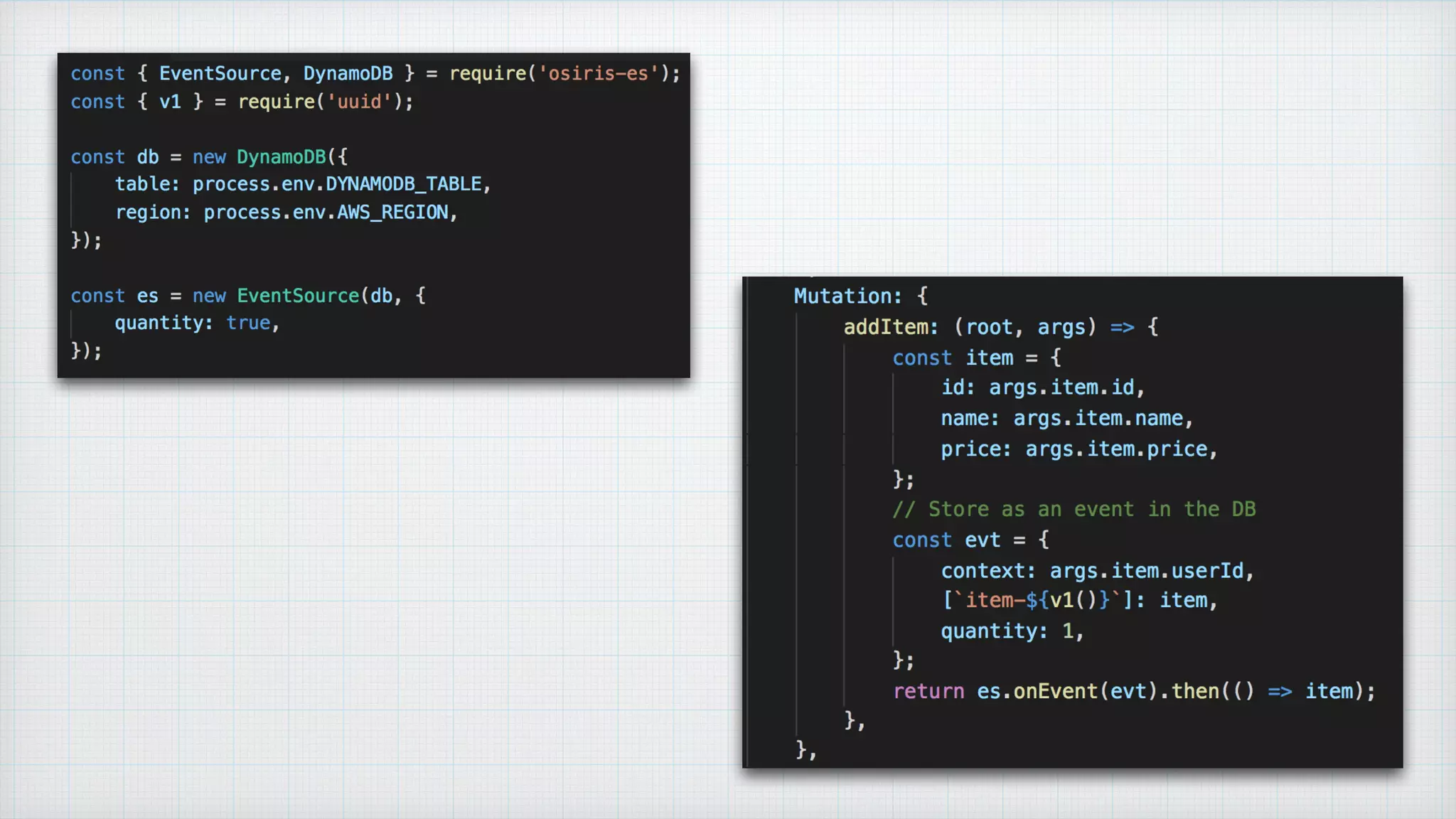 Serverless meets GraphQL | PPT