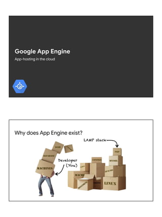 Introduction to serverless computing on Google Cloud | PDF