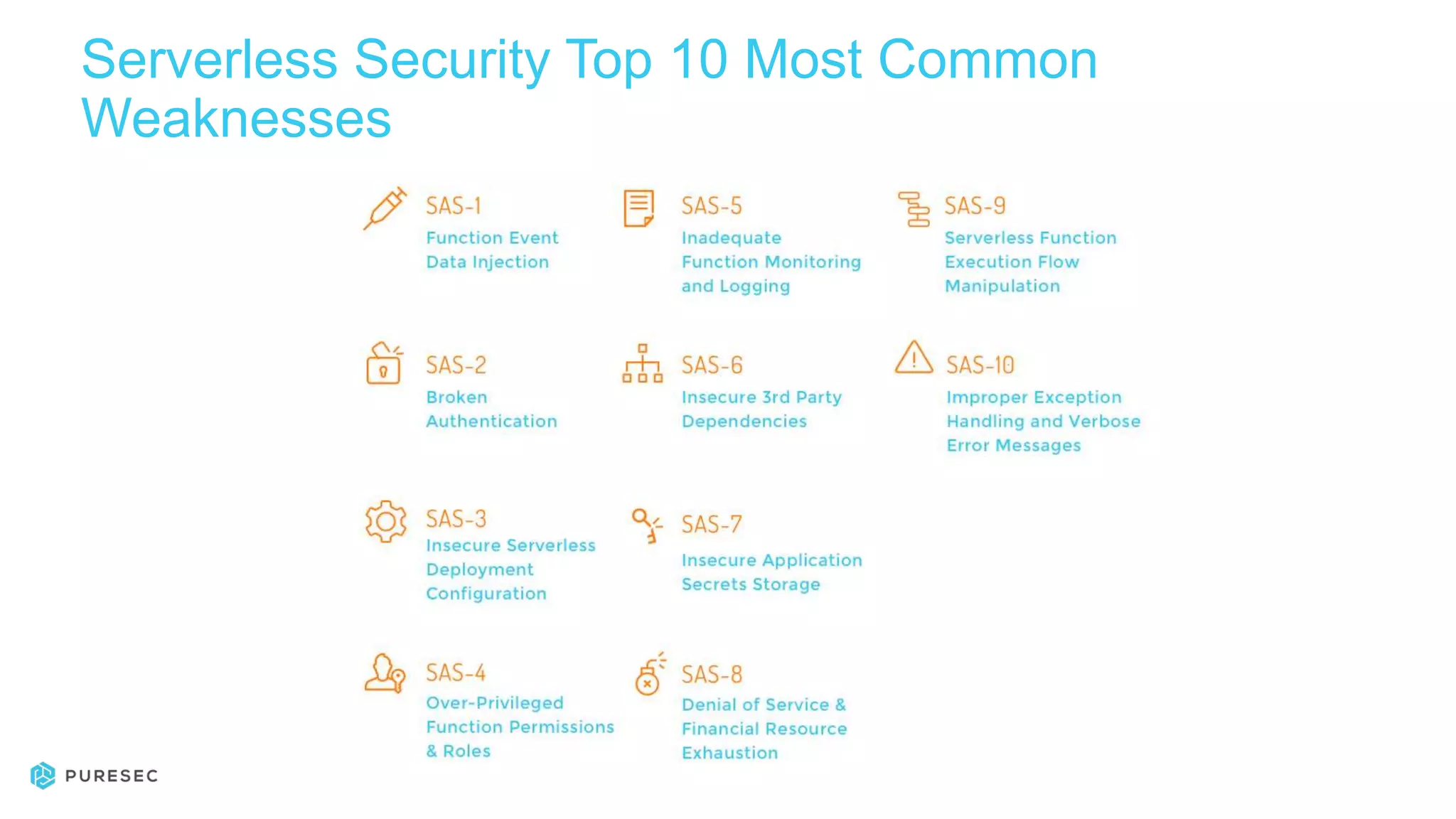 The Top 10 Most Common Weaknesses in Serverless Applications 2018 | PPTX | Cloud Computing ...